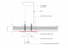 Ecoply® Barrier » Plywood NZ